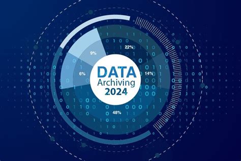 Managed Outsource Solutions On Linkedin Documentscanning Dataarchiving