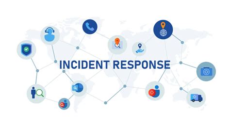 Digital Forensics And Incident Response Dfir In Cyber Security