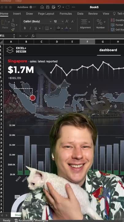 joshua cottrell schloemer on linkedin excel powerbi tableau exceltips exceldashboards