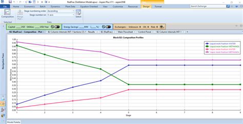 Do Engineering Process Simulations And Calculation With Report Freelancer