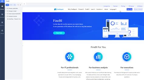 Сравнение Finebi и Finereport Хабр