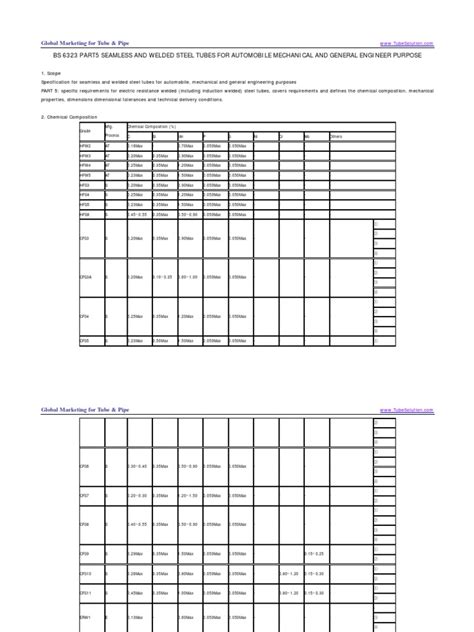 Bs 6323 Part 5 Pipes Specification And Properties Pdf Pipe Fluid Conveyance Applied And