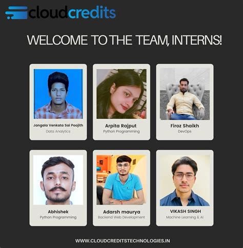 cloudcredits technologies cloudcredits instagram photos and videos