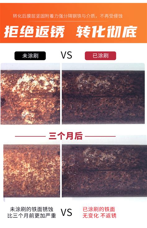 翻新铁门怎样快速除锈 旧铁门翻新用什么漆 铁门如何翻新上漆 第17页 大山谷图库