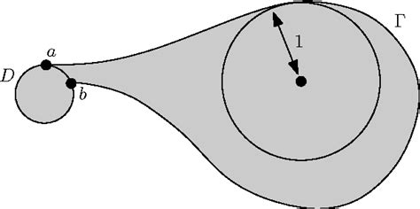 Figure 1 From Reachability By Paths Of Bounded Curvature In A Convex