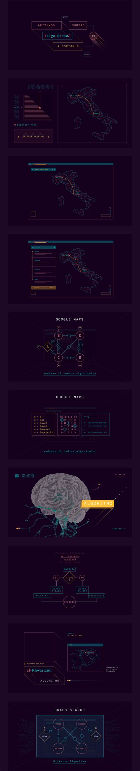 Aai Artificial Intelligence Series On Behance