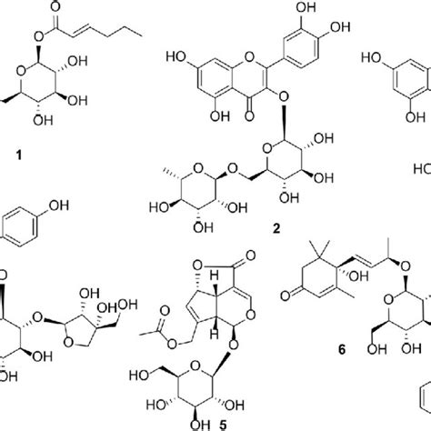 Structures Of Compounds Download Scientific Diagram