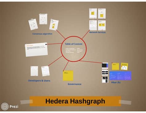 Hedera Hashgraph Pdf