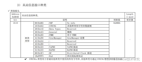 ethercat设备协议详解四、ethercat 从站sii ethercat sii csdn博客