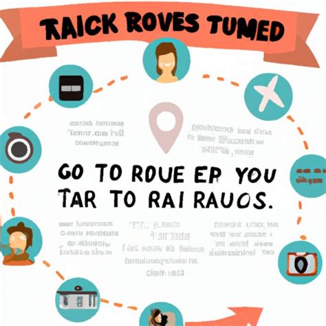 What Is Round Trip Exploring The Meaning And Benefits Of Round Trip