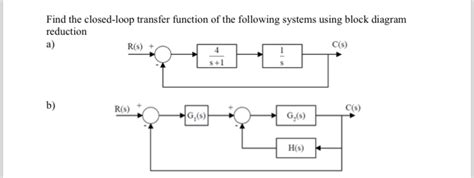 Solved Find The Closed Loop Transfer Function Of The Chegg