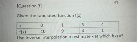 Solved Question 3 Given The Tabulated Function Fx Х 0 1