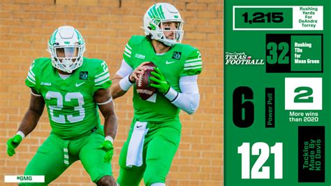 North Texas 2021 Season In Review Five Game Winning Streak Saves Season For Mean Green