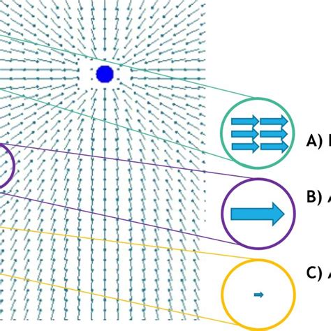 Shipbuilding Production Process Scheme Download Scientific Diagram