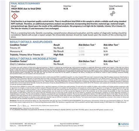 High Risk Triploidy Trisomy 13 Or 18 Pgt Euploid R Nipt