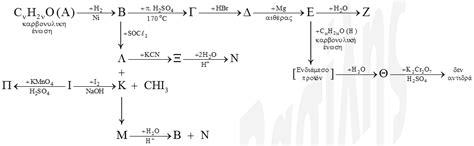 ΧΗΜΕΙΑ Γ΄ ΛΥΚΕΙΟΥ Μαρτίου 2015