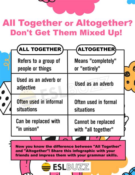 All Together Vs Altogether What S The Difference ESLBUZZ