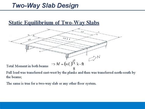 Reinforced Concrete Design8 Design Of 2 Way Slabs
