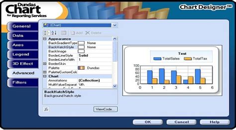 Working With Dundas Charts In Sql Server Reporting Service Codeguru