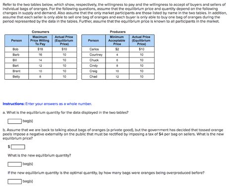 Solved Refer To The Given Data In The Table Below Ass