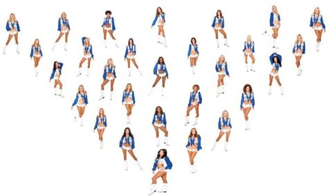 my triangle prediction r dccmakingtheteam