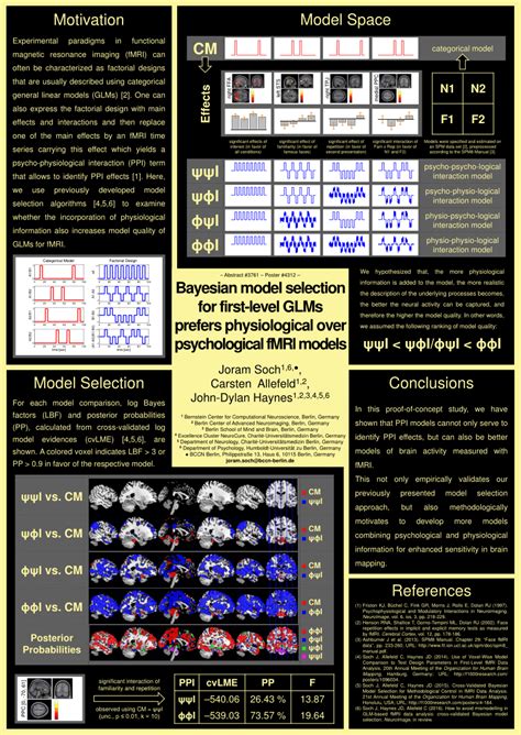 pdf bayesian model selection for first level glms prefers