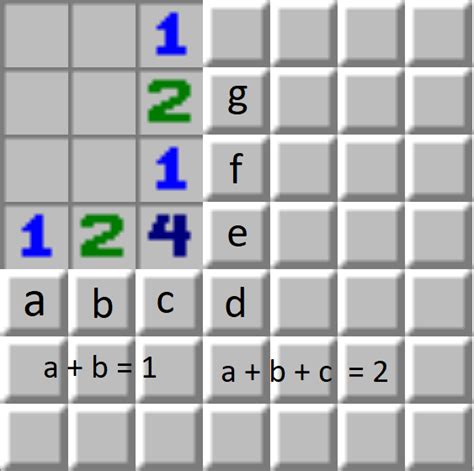 3 Example Adjacency Constraint Download Scientific Diagram