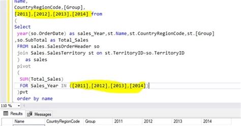 Microsoft Business Intelligence Dynamic Pivot In The Sql Server