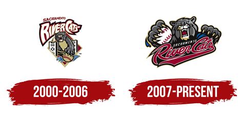 Sacramento River Cats Logo Symbol Meaning History Png Brand