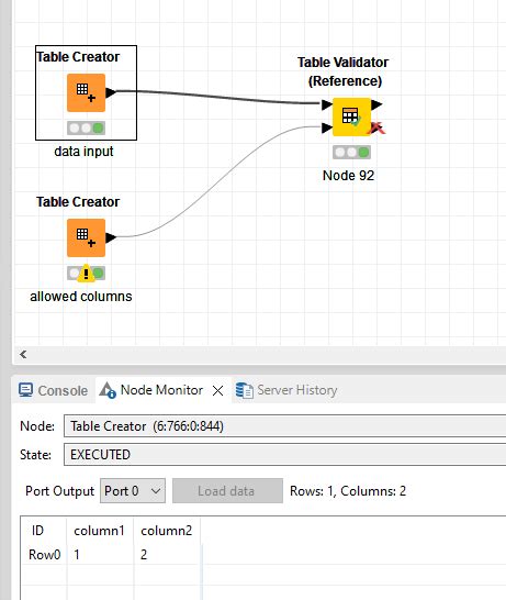 performing the same columns removal on multiple nodes knime