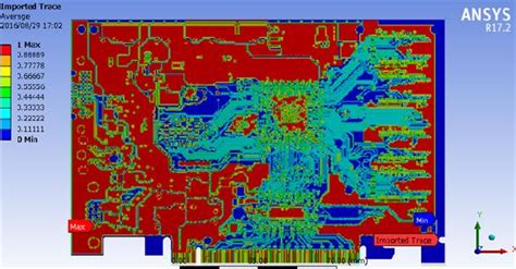 empower semiconductor designers with meticulous transistor level power