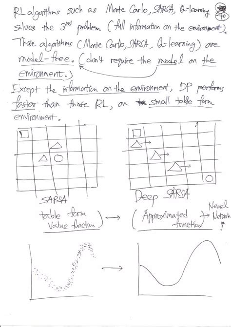 reinforcement learning pdf