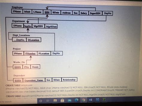 Solved Employee Fname Minit Lname Ssn Bdate Address Sex
