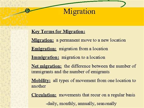 Migration Key Terms For Migration A Permanent Move