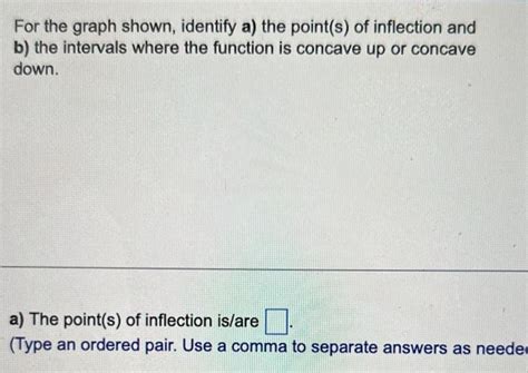 Solved For The Graph Shown Identify A The Point S Of Chegg