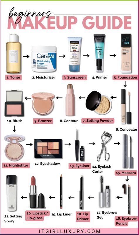 🌟 Easy Makeup Tutorials For Beginners Step By Step Beauty Basics