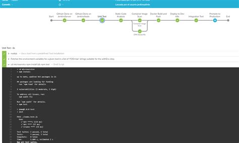 Github Fer9003 Devsu Devops Test Assessment For Devops Position