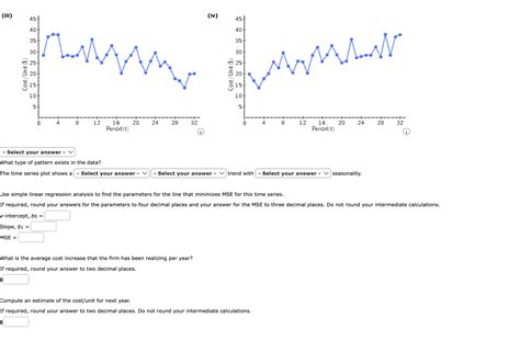 Solved A Choose The Correct Time Series Plot I