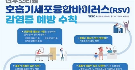 호흡기세포융합바이러스 감염증 증가전북도 예방수칙 당부