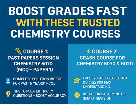Igcse Chemistry 0620 Best Guide Notes Past Papers And Tips
