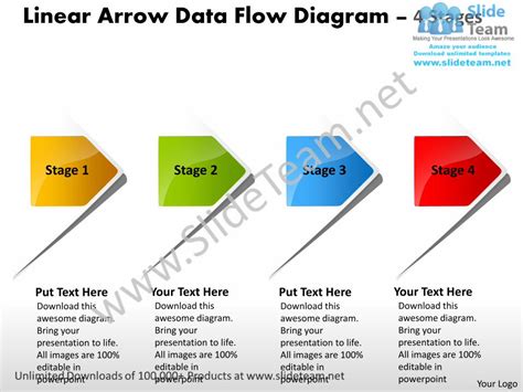 Pdf Linear Arrow Data Flow Diagram 4 Stages Sample Charts Visio Power