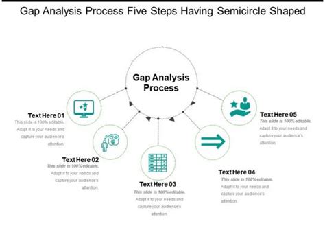 Process Gaps Slide Team