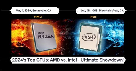 Top CPUs AMD Vs Intel Ultimate Showdown