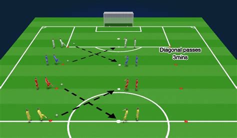 Footballsoccer Pass And Control Technical Passing And Receiving