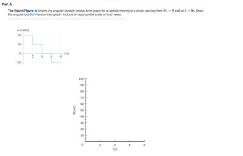 solved the figure figure 1 shows the