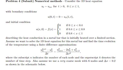 Finite Difference Method 1d Heat Equation Matlab Code Tessshebaylo