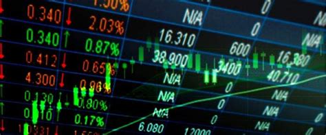 Implied Volatility And Market Expectations Menthor Q