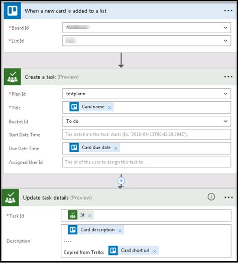 Office365 Planner Now Available In Microsoft Flow