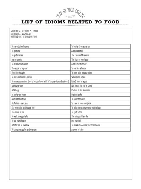 Module 5 Section 2 Unit 1 Section Title Vocabulary Unit Title List Of Idioms On Food Pdf