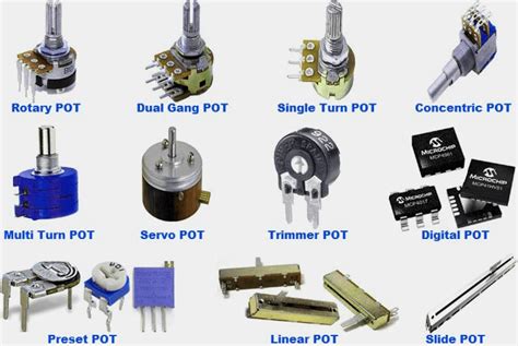 What Is The Function Of A Potentiometer